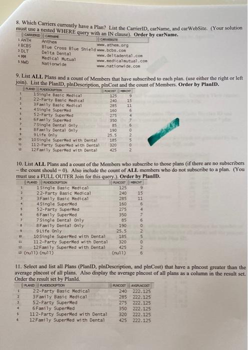 Solved Advanced SQL using Oracle - 45 points Load and | Chegg.com