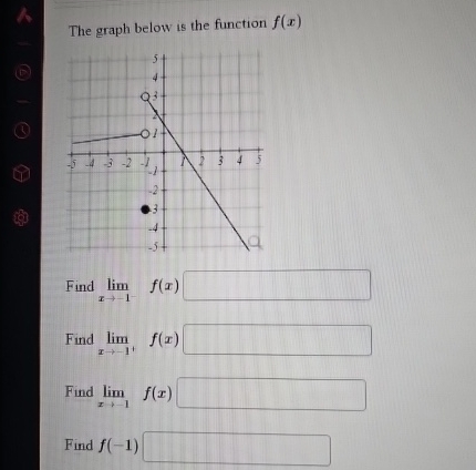 Solved The graph below is the function f(x)Find | Chegg.com