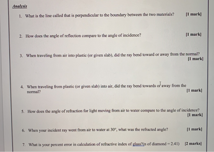 Solved Analysis 1. What is the line called that is | Chegg.com