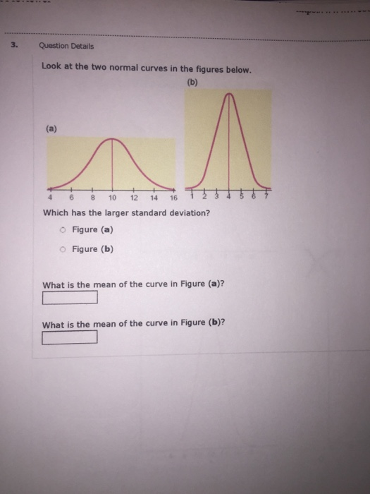 Solved Question Details Look at the two normal curves in the | Chegg.com