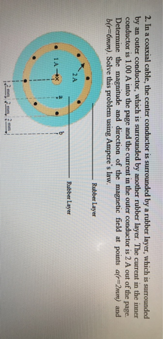 Solved 2. In a coaxial cable, the center conductor is | Chegg.com