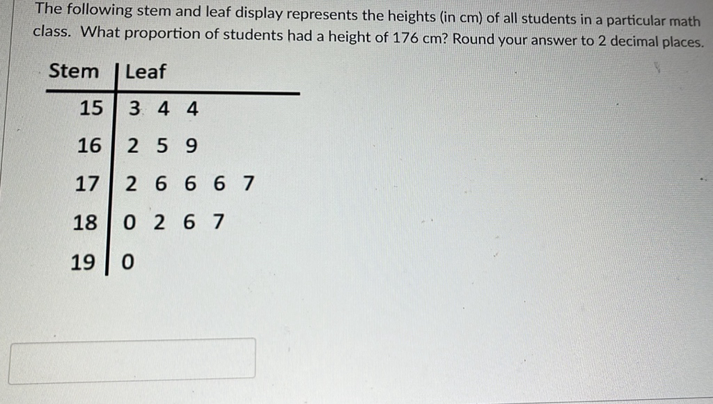 Solved The following stem and leaf display represents the | Chegg.com
