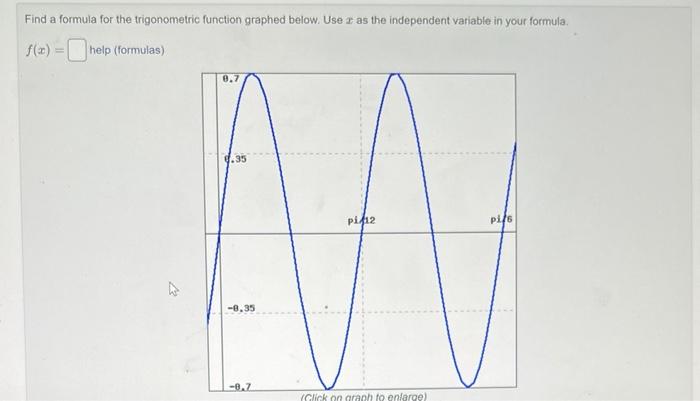 Solved Find a formula for the trigonometric function graphed | Chegg.com