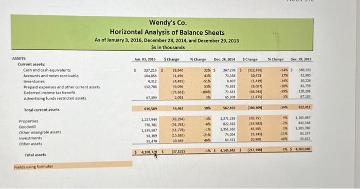 Solved Please do a horizontal analysis of the balance sheet | Chegg.com