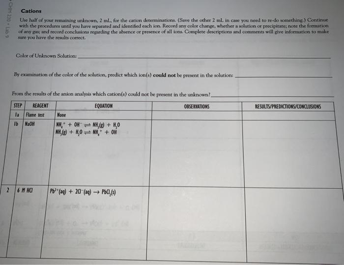 CHM 230 - Lab Results and Discussion You must work | Chegg.com