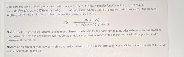 Solved Complete the table of Bode plot approximation values | Chegg.com