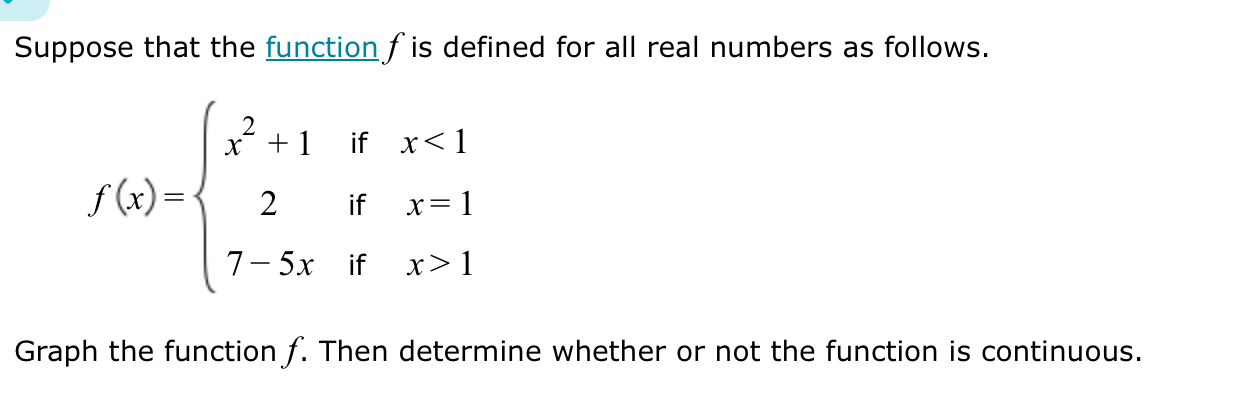 Solved Suppose that the function f ﻿is defined for all real | Chegg.com