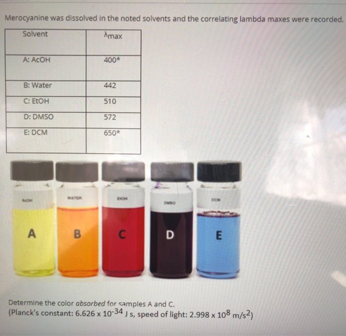Solved Merocyanine was dissolved in the noted solvents and | Chegg.com