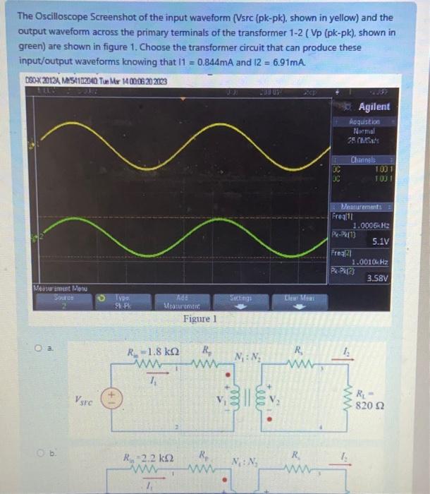 Solved The Oscilloscope Screenshot of the input waveform | Chegg.com