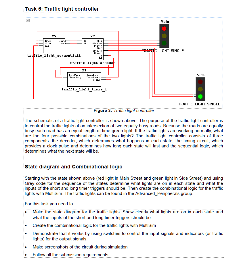 Task 6: Traffic light controller TRAFFIC LIGHT SINGLE | Chegg.com