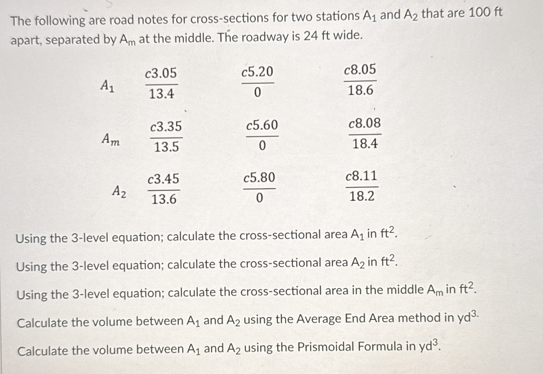 Solved The following are road notes for cross-sections for | Chegg.com