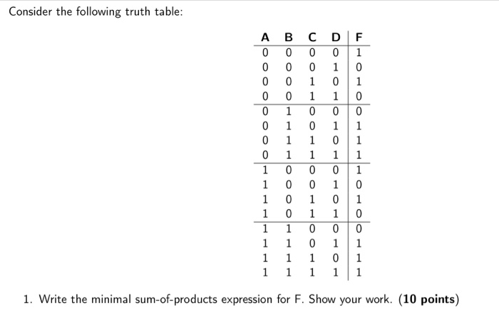 Solved Consider the following truth table: OOO A B C DF 0 0 | Chegg.com