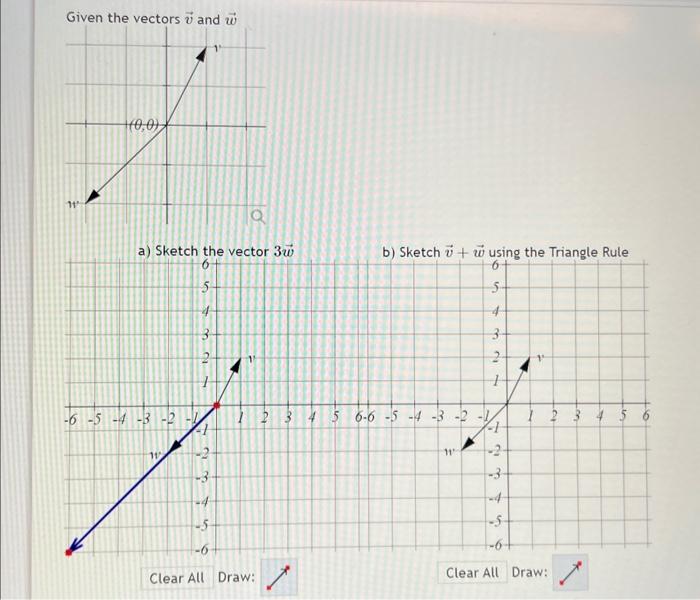 Solved Given the vectors v and wc) Sketch v−w using the | Chegg.com