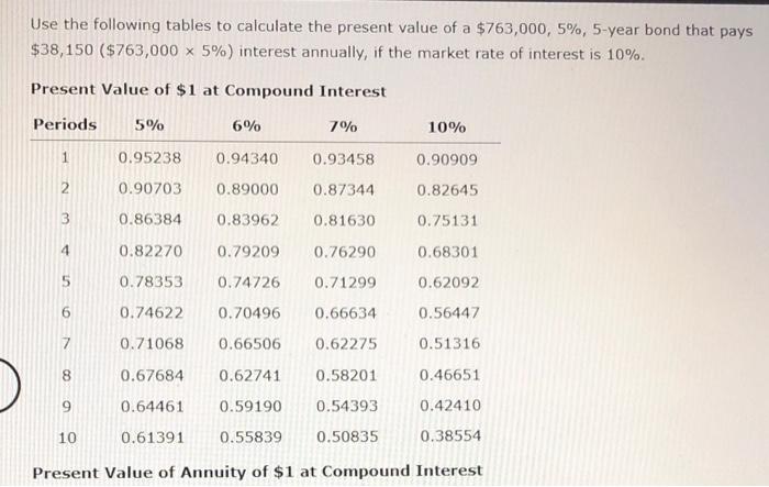 Solved Use the following tables to calculate the present | Chegg.com