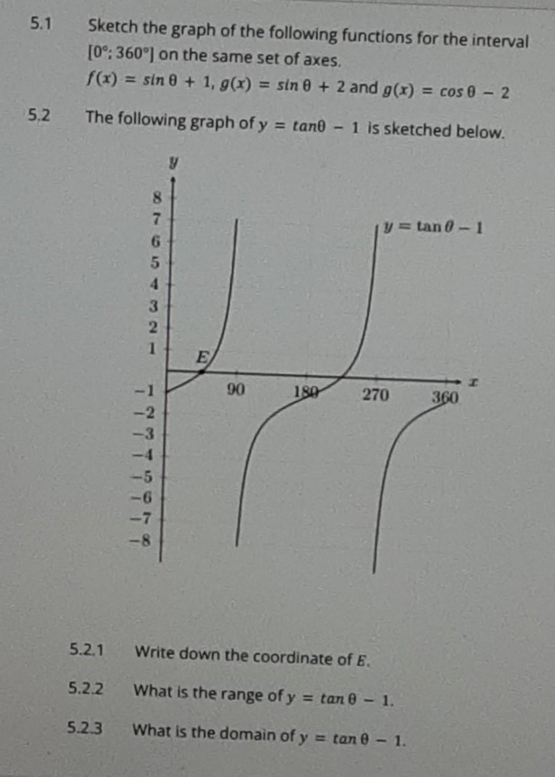 Solved 5.1 Sketch the graph of the following functions for | Chegg.com