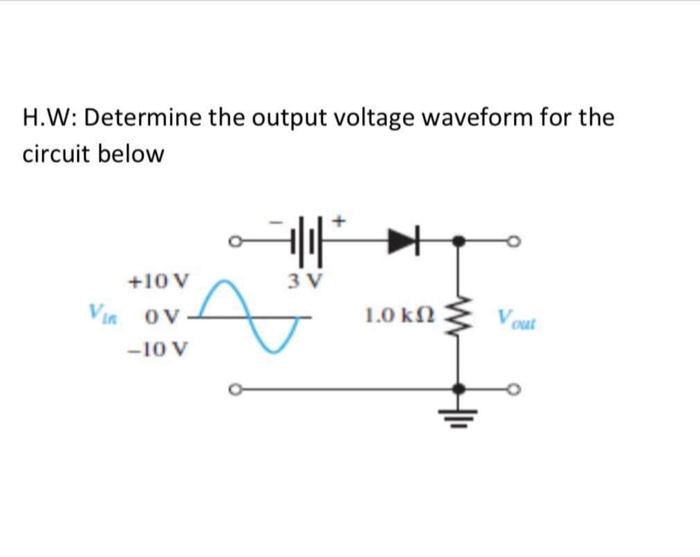 Solved H.W: Determine the output voltage waveform for the | Chegg.com