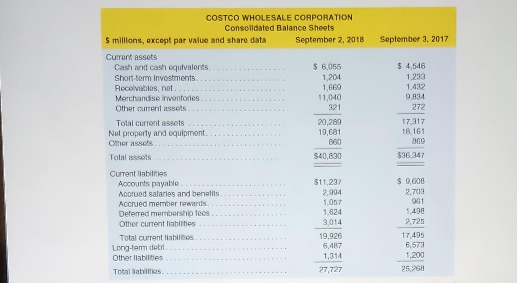 Solved 8. Direct Computation of Nonoperating Return with | Chegg.com