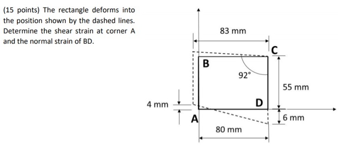 Solved (15 points) The rectangle deforms into the position | Chegg.com