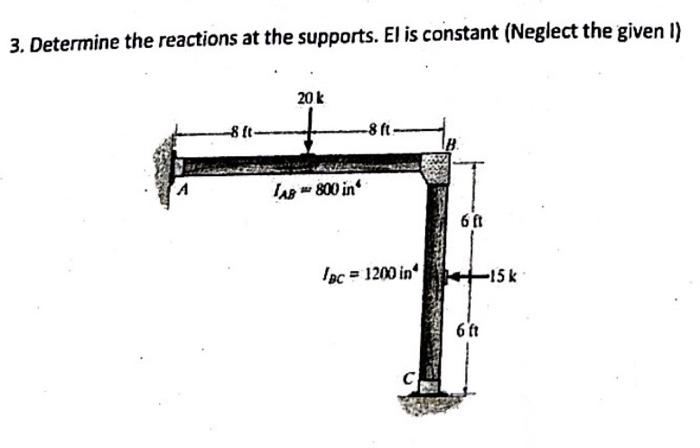 Solved 3. Determine the reactions at the supports. El is | Chegg.com