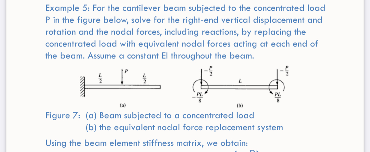 Solved Example 5: For the cantilever beam subjected to the | Chegg.com