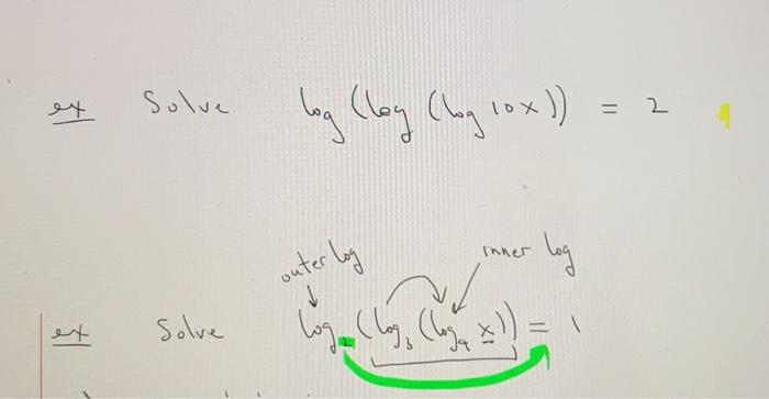 Solved ex 싸 Solve = log (log (lag 10x)) 2 2 log Solve outer | Chegg.com