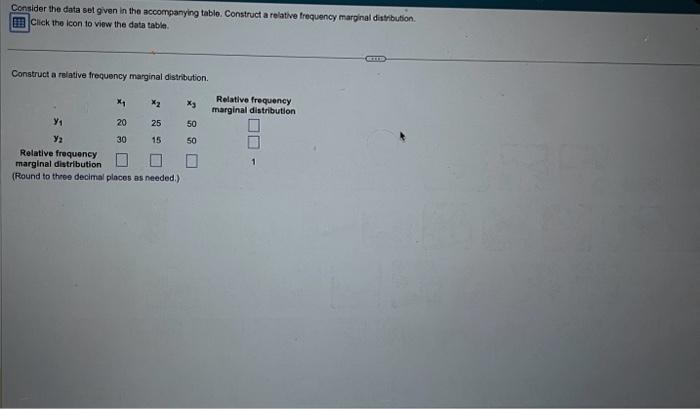 Solved Consider the data set glven in the accompanying | Chegg.com