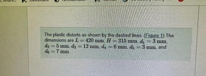 Solved The plastic distorts as shown by the dashed lines. | Chegg.com