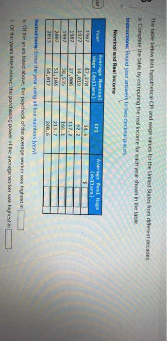 Solved The table below lists hypothetical CPI and wage | Chegg.com Solved The table below lists hypothetical CPI and wage | Chegg.com