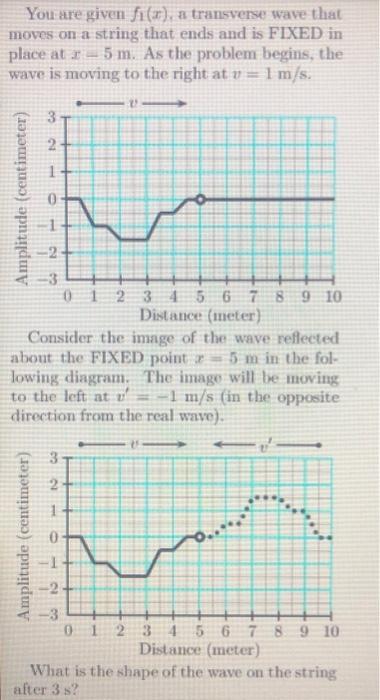 Solved You are given f1(x), a transverse wave that moves on | Chegg.com