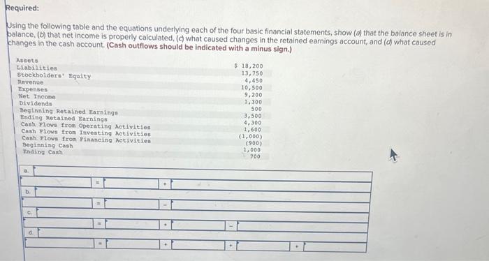Solved Jsing the following table and the equations | Chegg.com
