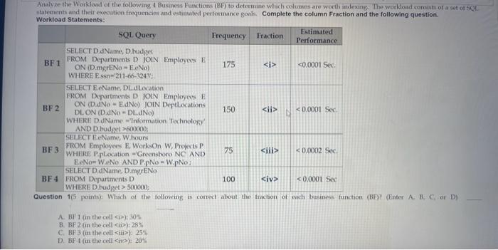 Solved Consider the following relational schema: | Chegg.com