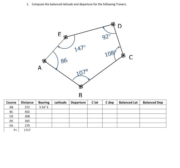 Solved 1. Compute the balanced latitude and departure for | Chegg.com