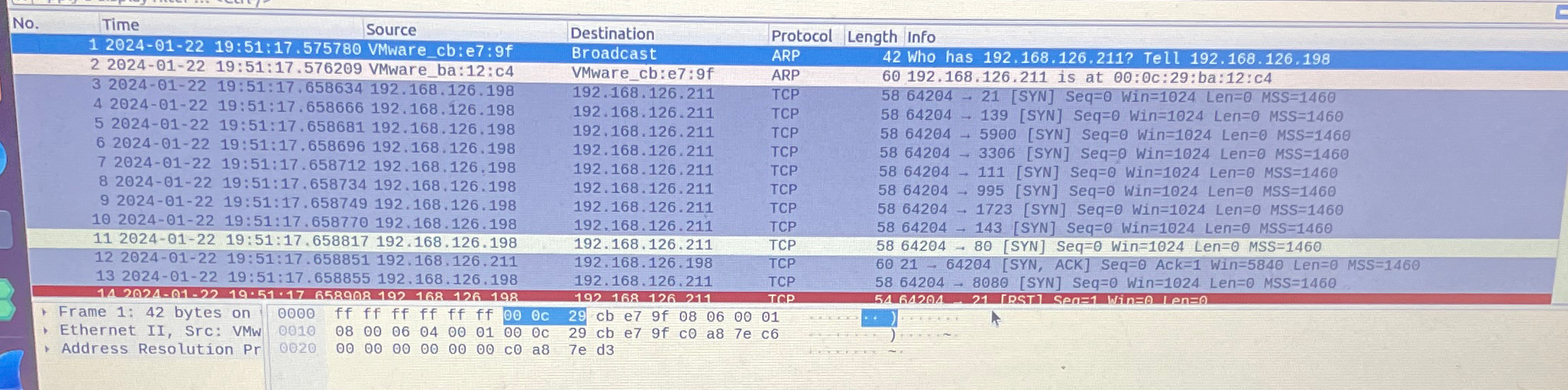 Solved Analyse the wireshark...Ip and mac source...Traffic | Chegg.com