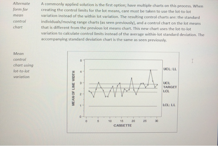 DOE mean and sd plots We can use the DOE mean plot | Chegg.com