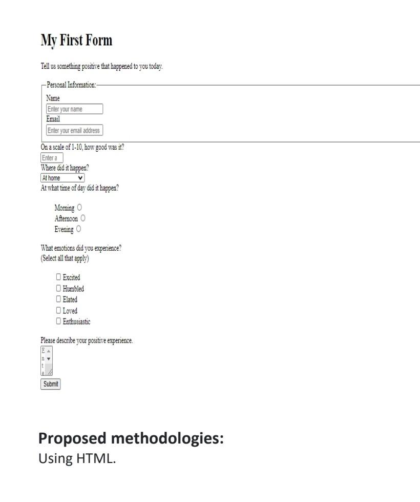 Solved Abstract: Create your first HTML form. ☺ | Chegg.com