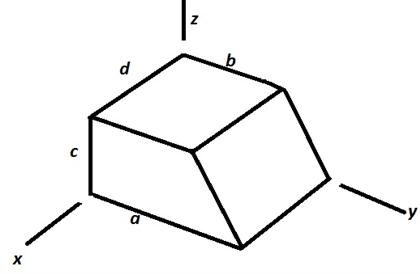 Solved Determine Ixx and Iyy for the truncated rectangular | Chegg.com