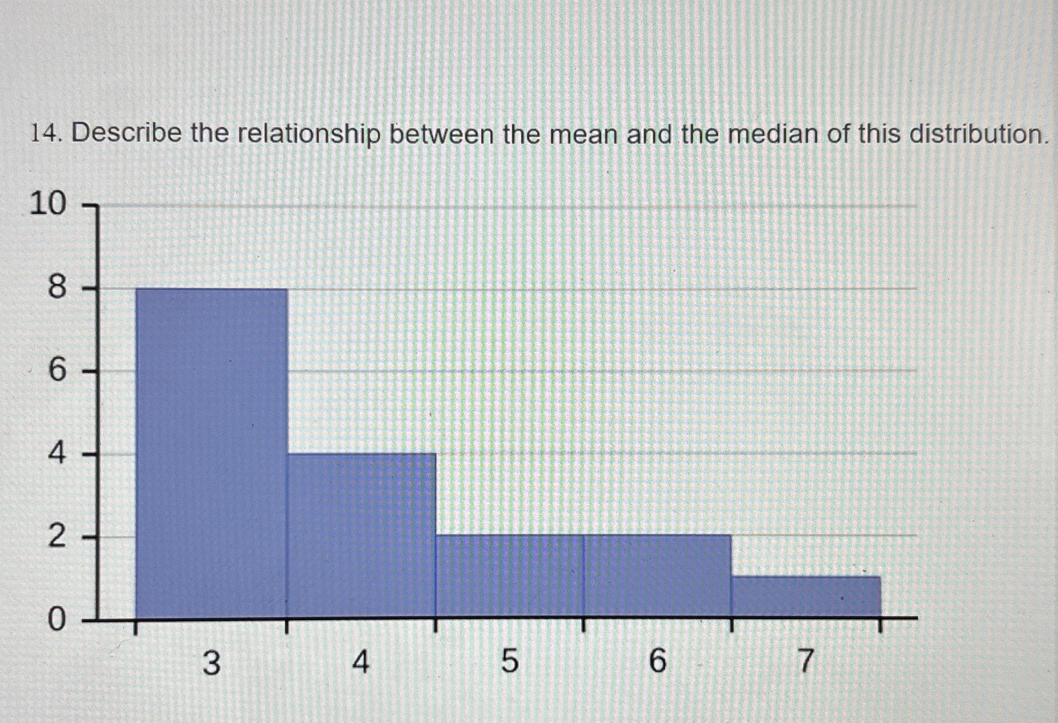 Solved Describe the relationship between the mean and the | Chegg.com