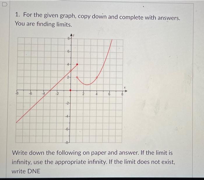 Solved 1. For the given graph, copy down and complete with | Chegg.com