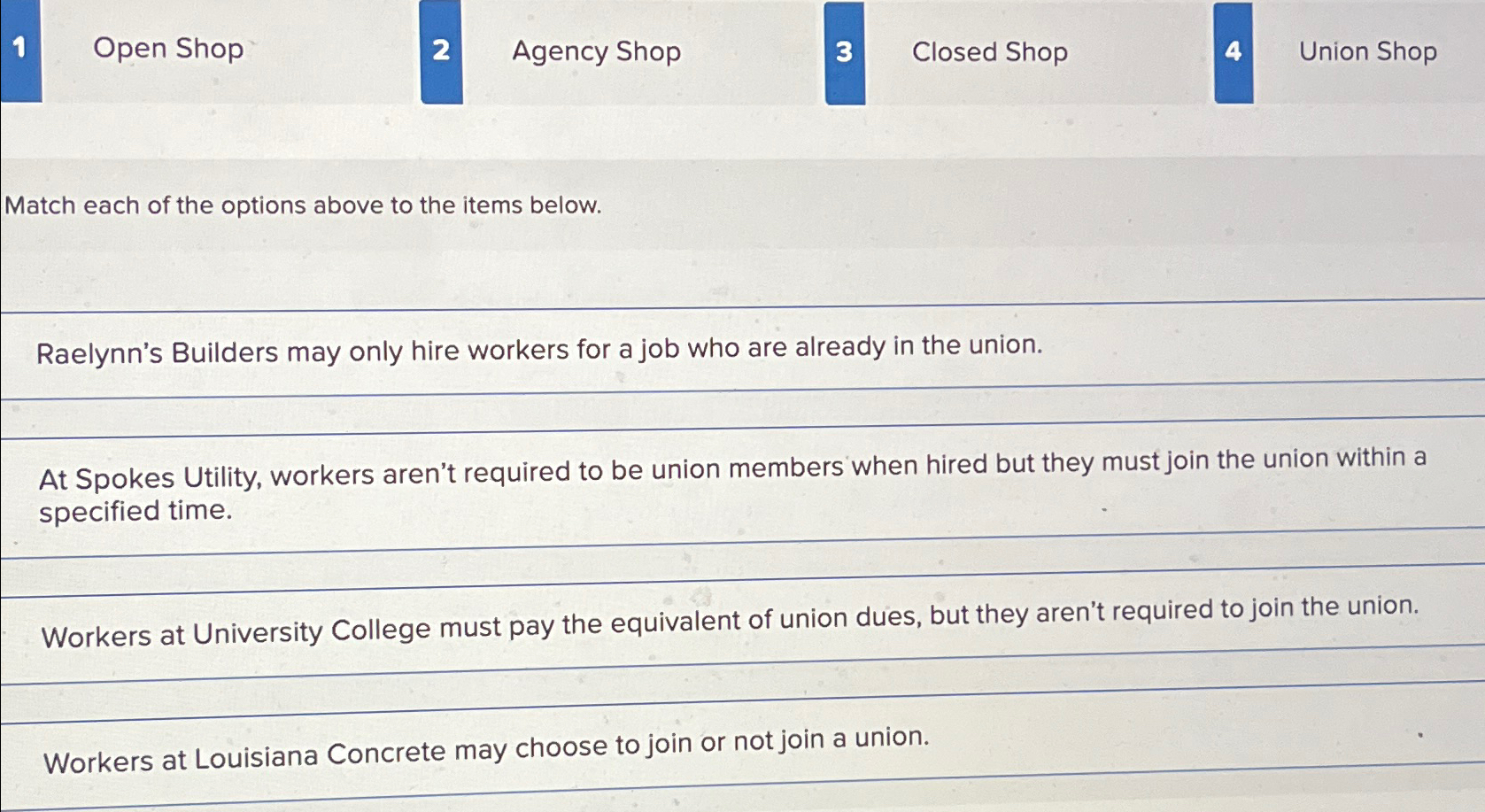 Solved Open Shop2 ﻿Agency Shop3Closed ShopUnion ShopMatch | Chegg.com