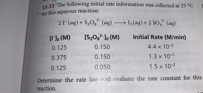 Solved The following initial rate information was collected | Chegg.com