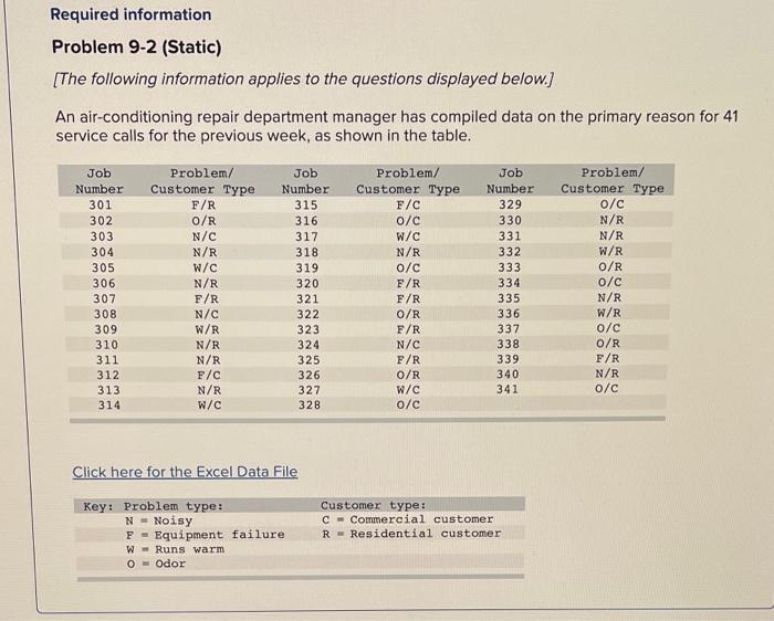 Solved I give the Quickest Thumbs Ups' on Chegg. 1st person | Chegg.com