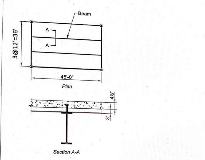 Solved Problem 3: Determine available flexural strength (M) | Chegg.com