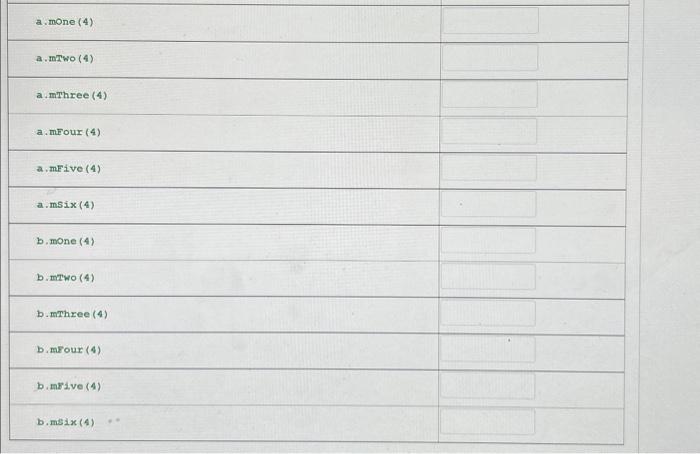 Solved Specify the output (a numerical value) OR mark as na | Chegg.com