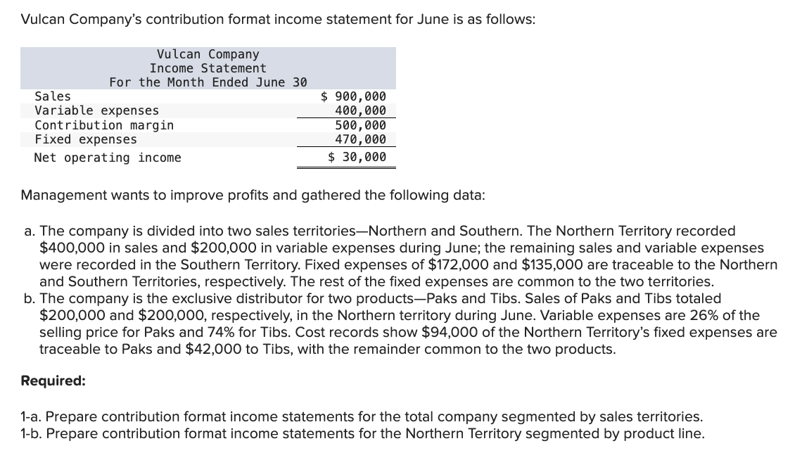 Solved Vulcan Company's contribution format income statement | Chegg.com