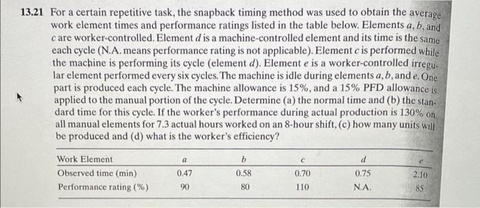 Solved 13.21 For a certain repetitive task, the snapback | Chegg.com