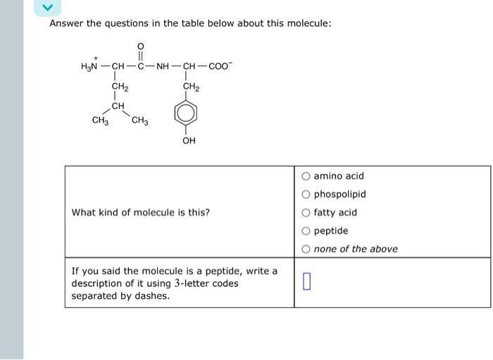 Solved Answer the questions in the table below about this | Chegg.com