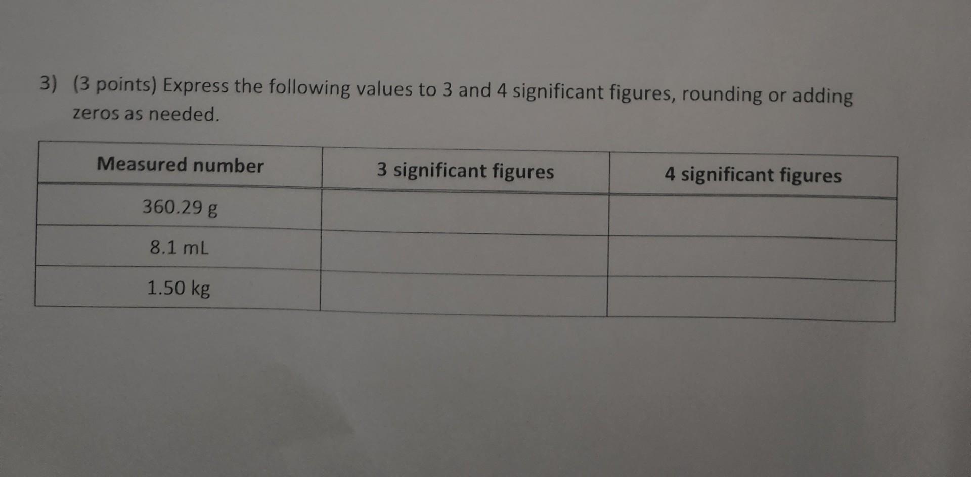 3) (3 points) Express the following values to 3 and 4 | Chegg.com