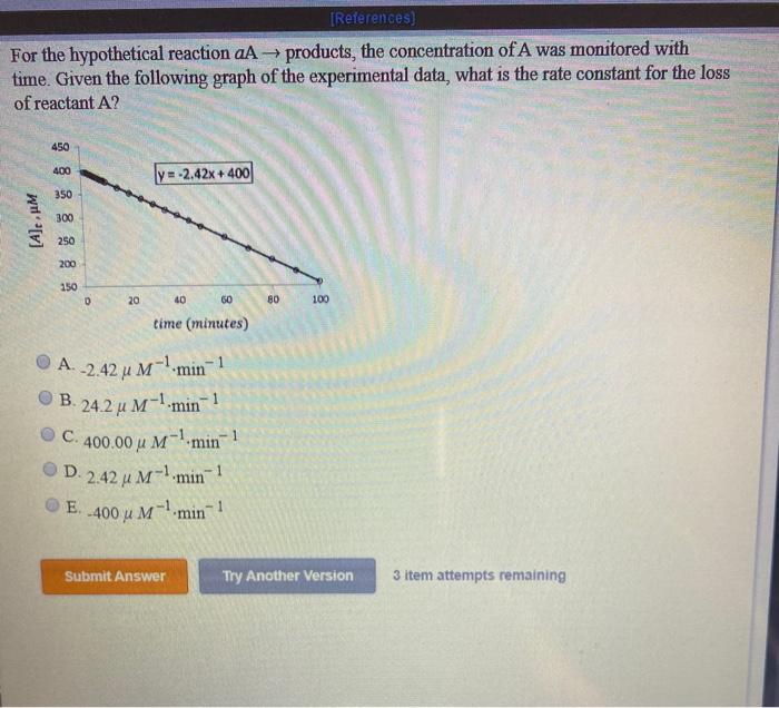 Solved [References] At 500°C, cyclopropane (C3H6) reacts to | Chegg.com