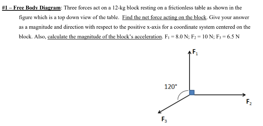 Solved #1 - ﻿Free Body Diagram: Three forces act on a 12-kg | Chegg.com