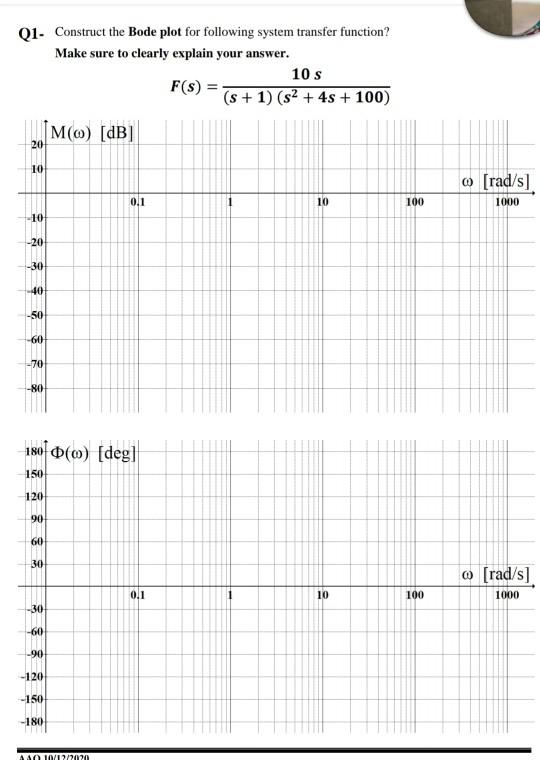 Solved Q1. Construct the Bode plot for following system | Chegg.com